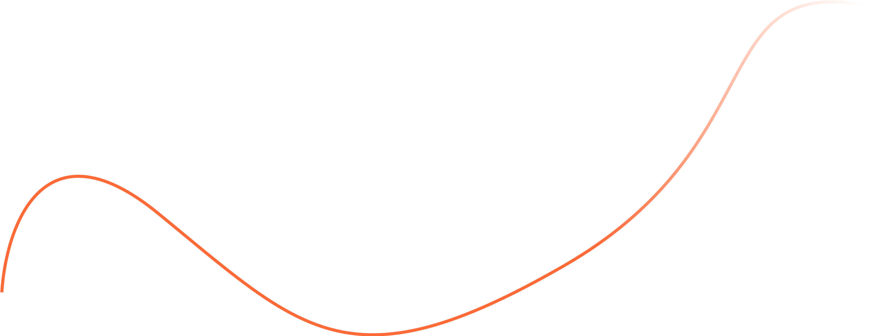 Cratoflow - Best AP & AR Automation Software